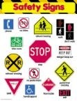 SafetyHow | Articles